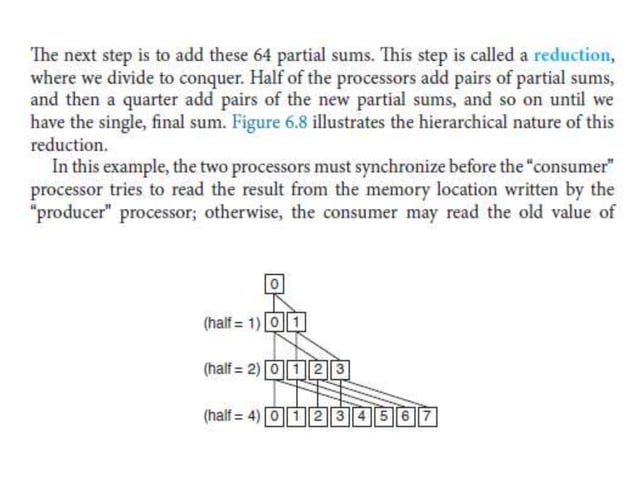 Multicore And Shared Multi Processor Ppt