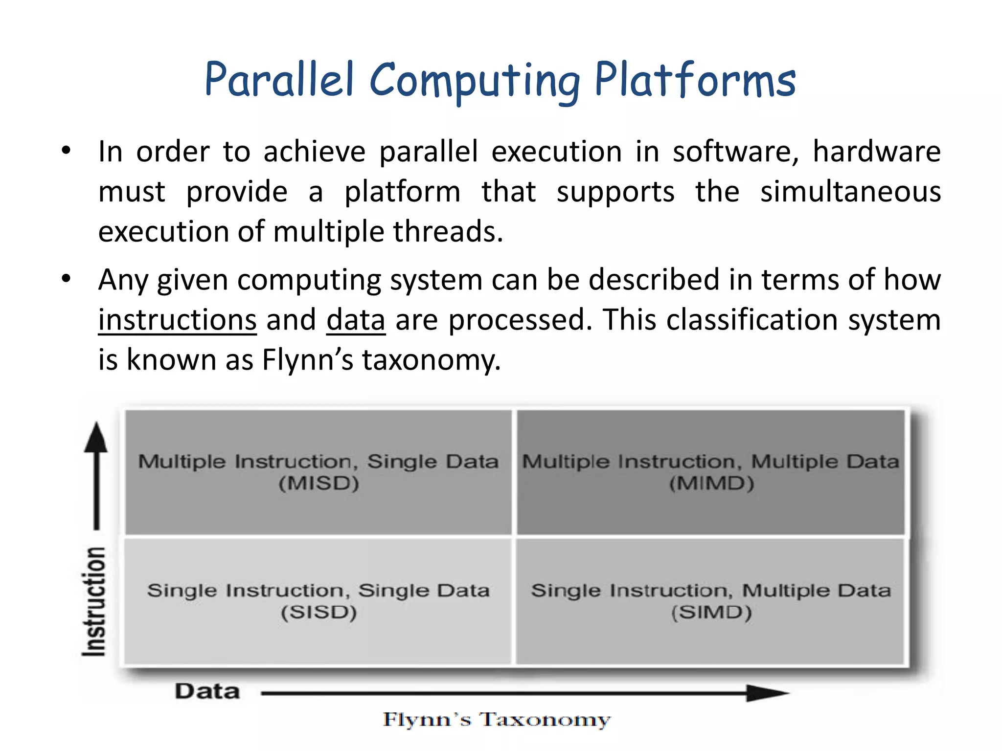 Multicore_Architecture Book.pdf