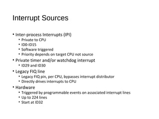 Multicore computers | PPT