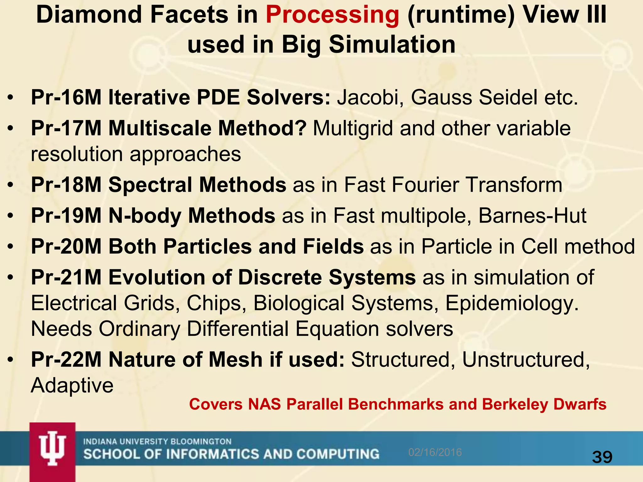 Big Data HPC Convergence | PPT