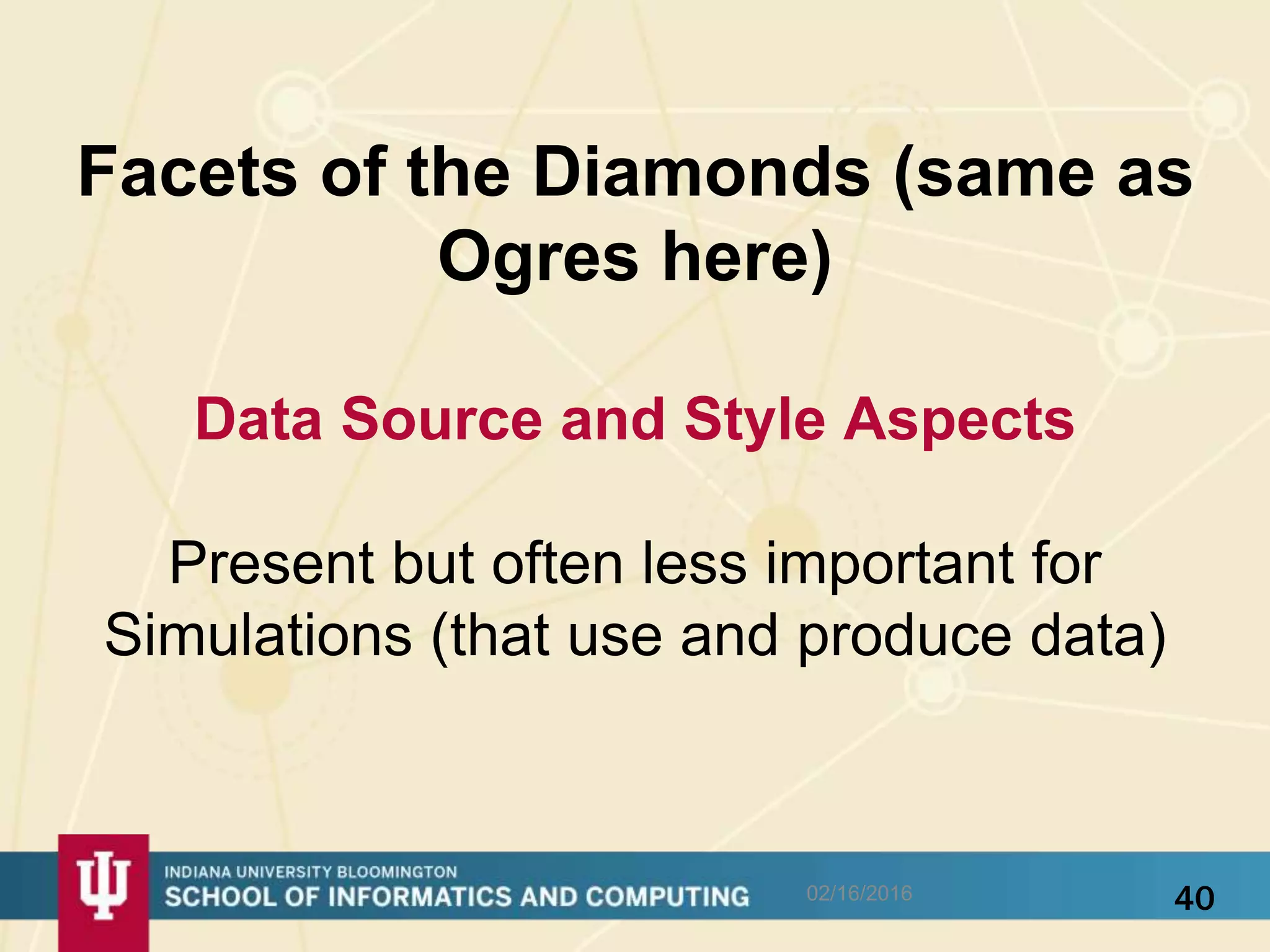 Big Data HPC Convergence | PPT