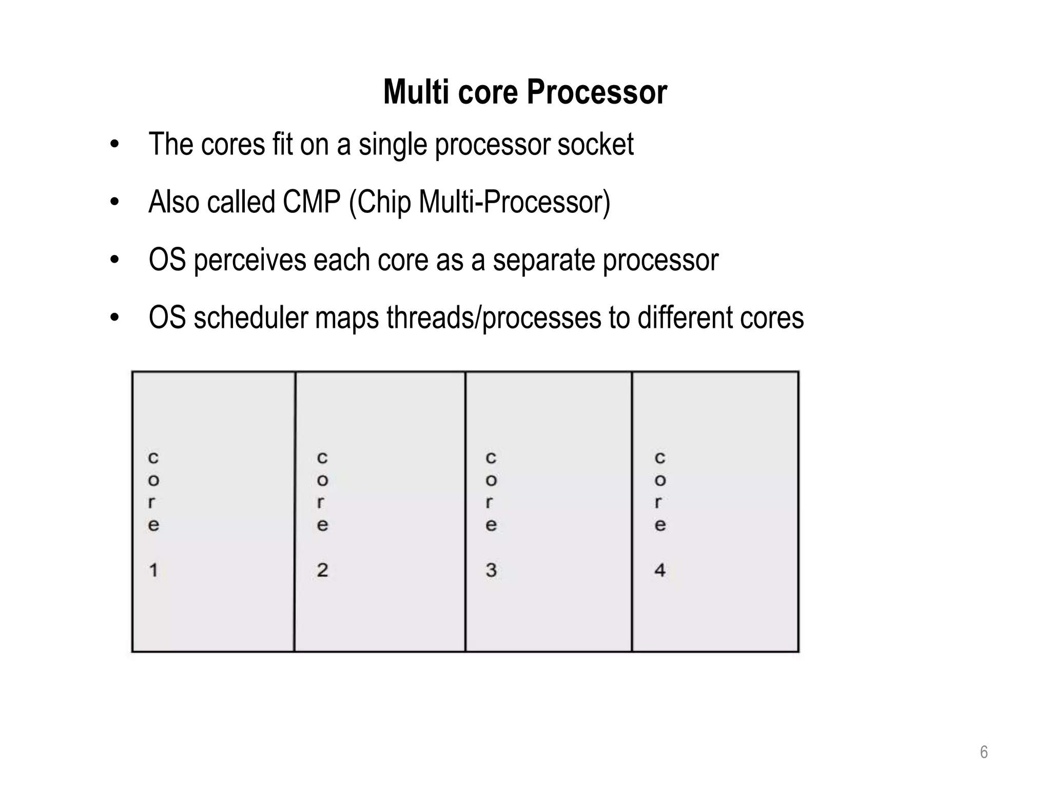Multicore processor.pdf