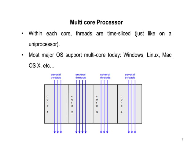 Multicore processor.pdf | Operating Systems | Computer Software and Applications