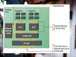 Multi core processors | PPT