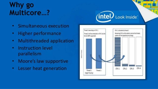 Multicore Processors And Its Advantages