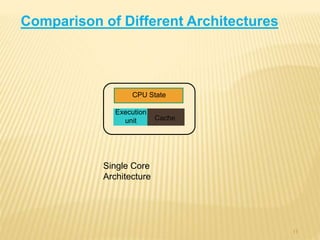 Multicore Processor Technology | PPTX