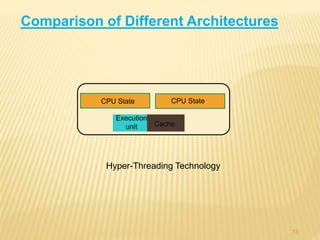 Multicore Processor Technology | PPTX