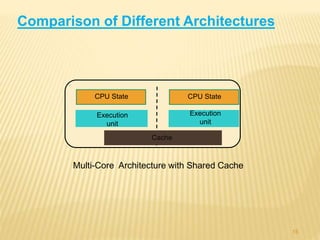 Multicore Processor Technology | PPTX