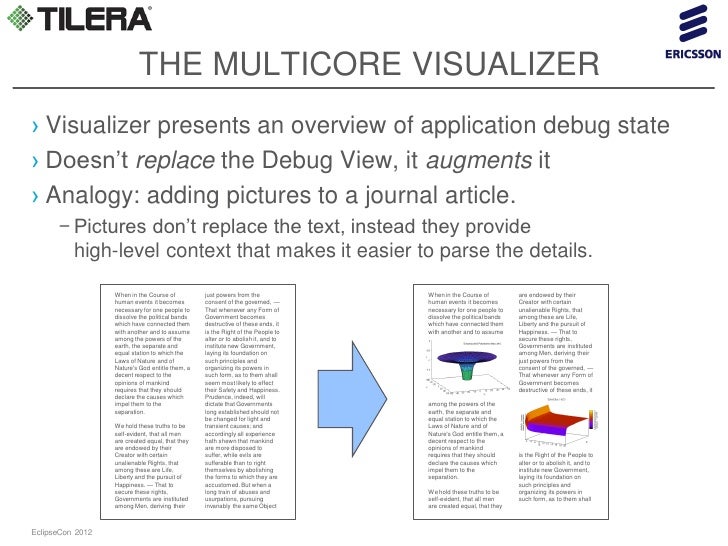Seeing is Understanding: Debugging with the Multicore Visualizer