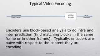Multicore ware applications of machine learning for video encoding | PPT