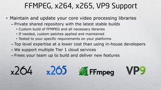 Multicore ware applications of machine learning for video encoding | PPT