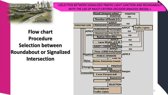 MULTICRITERIA ANALYSIS SELECTION ROUNDABOUT VS SIGNALISED JUNCTION.pptx | Auto Safety | Automotive