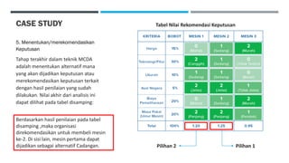 Multi criteria decision analysis - mcda.pdf