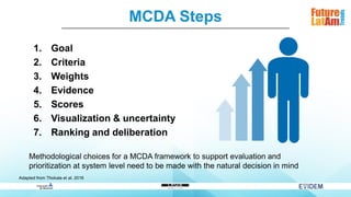 MCDA | PDF