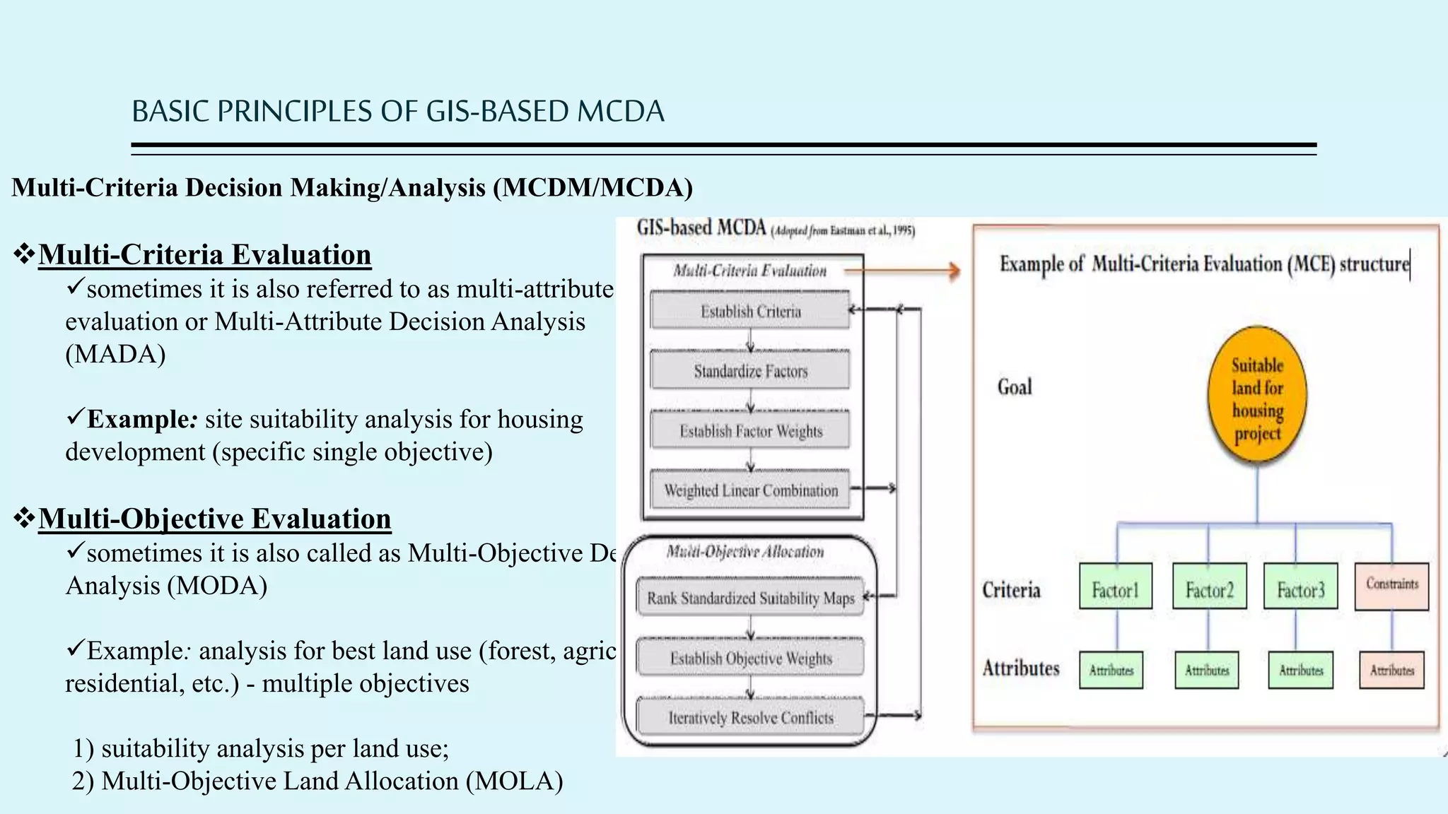 Multi criteria decision making in spatial data analysis | PPTX