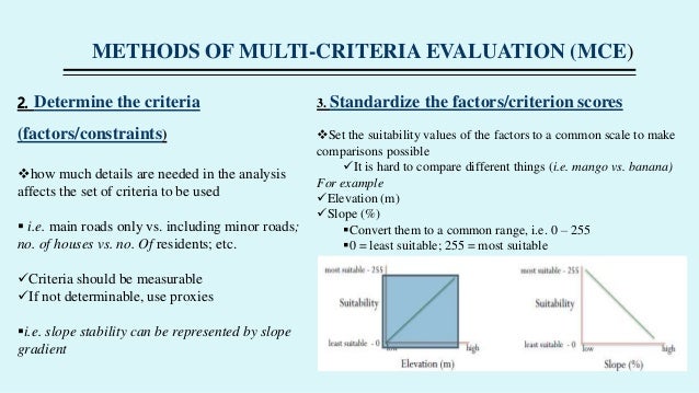 Multi Criteria Decision Making In Spatial Data Analysis 2590