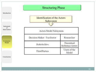Multicriteria model to improve the use of performance evaluation instruments with focus on ...