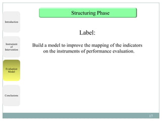 Multicriteria model to improve the use of performance evaluation instruments with focus on ...