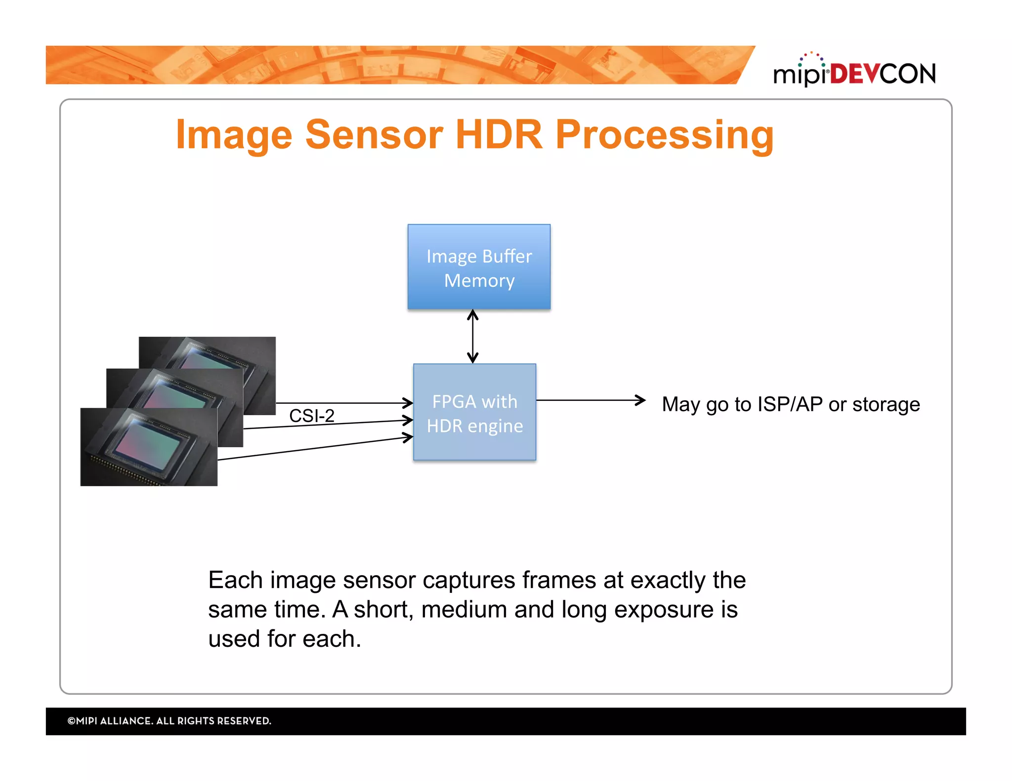 MIPI DevCon 2016: Multiple MIPI CSI-2 Cameras Leveraging FPGAs | PDF