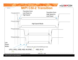 MIPI DevCon 2016: Multiple MIPI CSI-2 Cameras Leveraging FPGAs | PDF