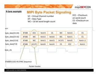 MIPI DevCon 2016: Multiple MIPI CSI-2 Cameras Leveraging FPGAs | PDF ...