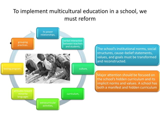 Multicultural education