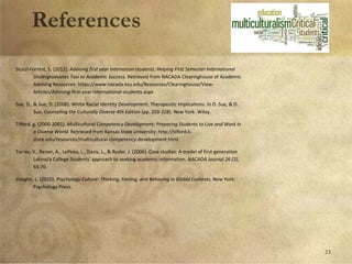 Multicultural Advising Presentation | PPTX