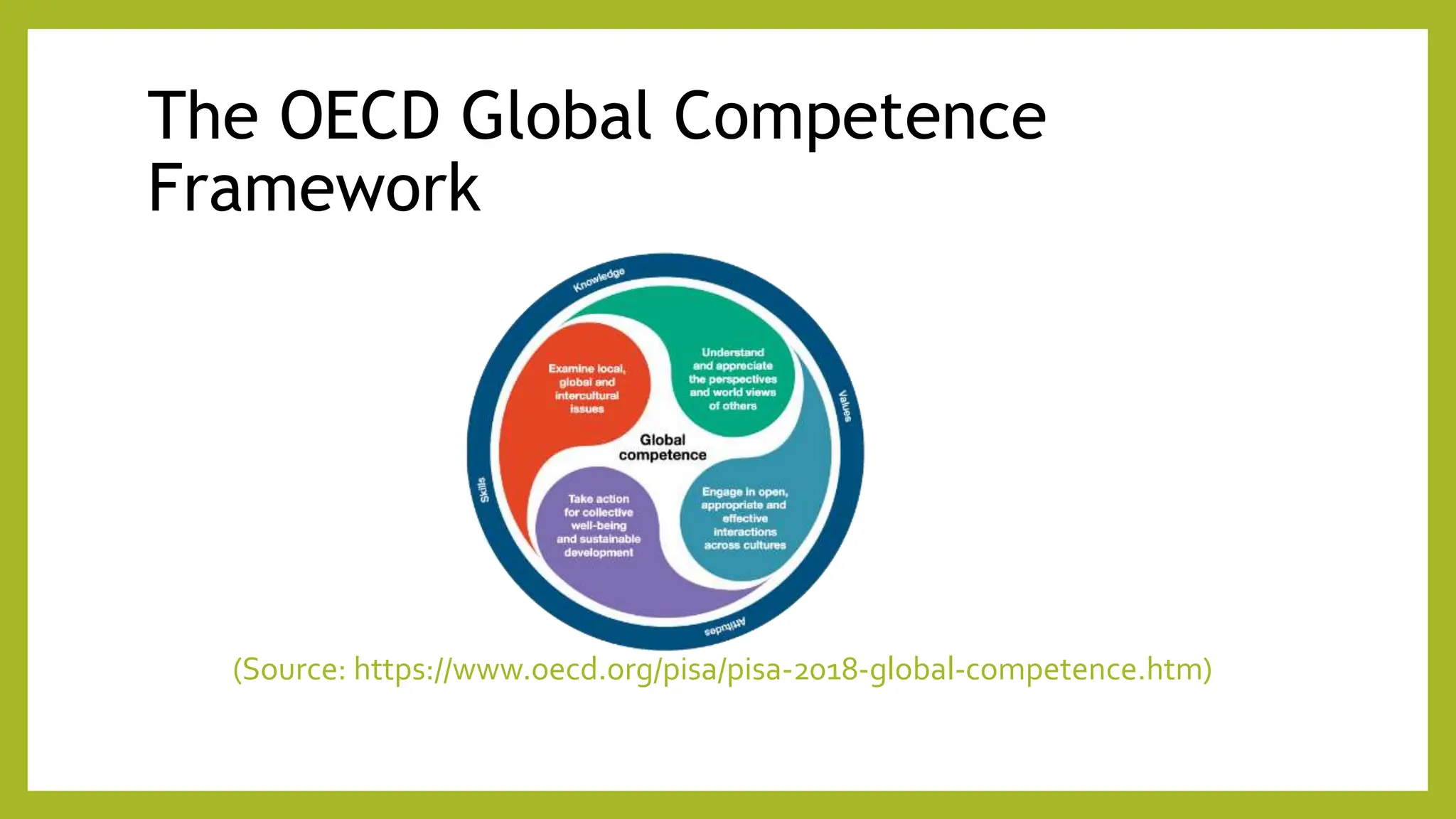 MULTICULTURAL AND GLOBAL LITERACY-1.pptx