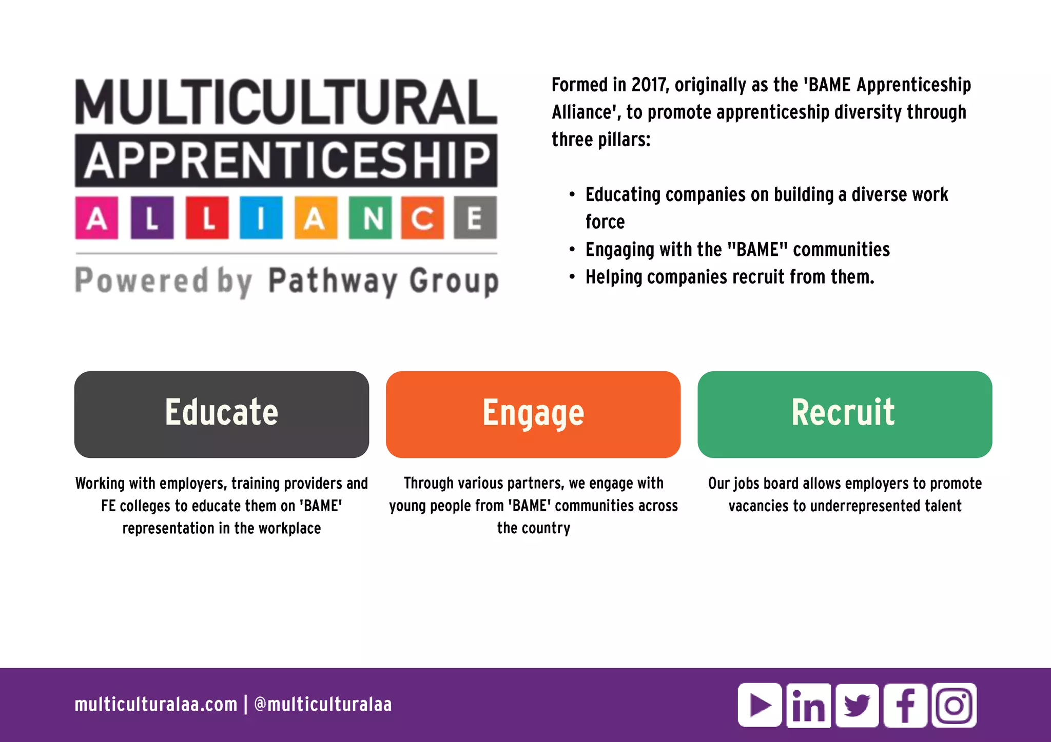 Multicultural Apprenticeship Alliance - Corporate Brochure 2022 (29.7 ...