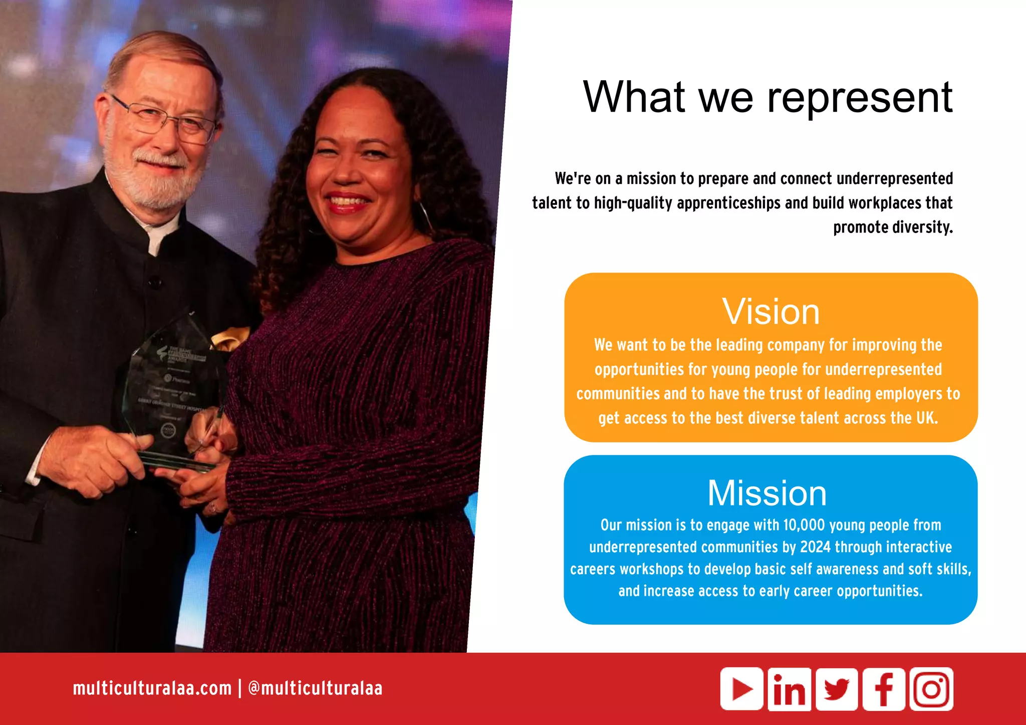 Multicultural Apprenticeship Alliance - Corporate Brochure 2022 (29.7 ...