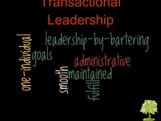 Multicultural approaches to educational leadership kathleen womack | PPT