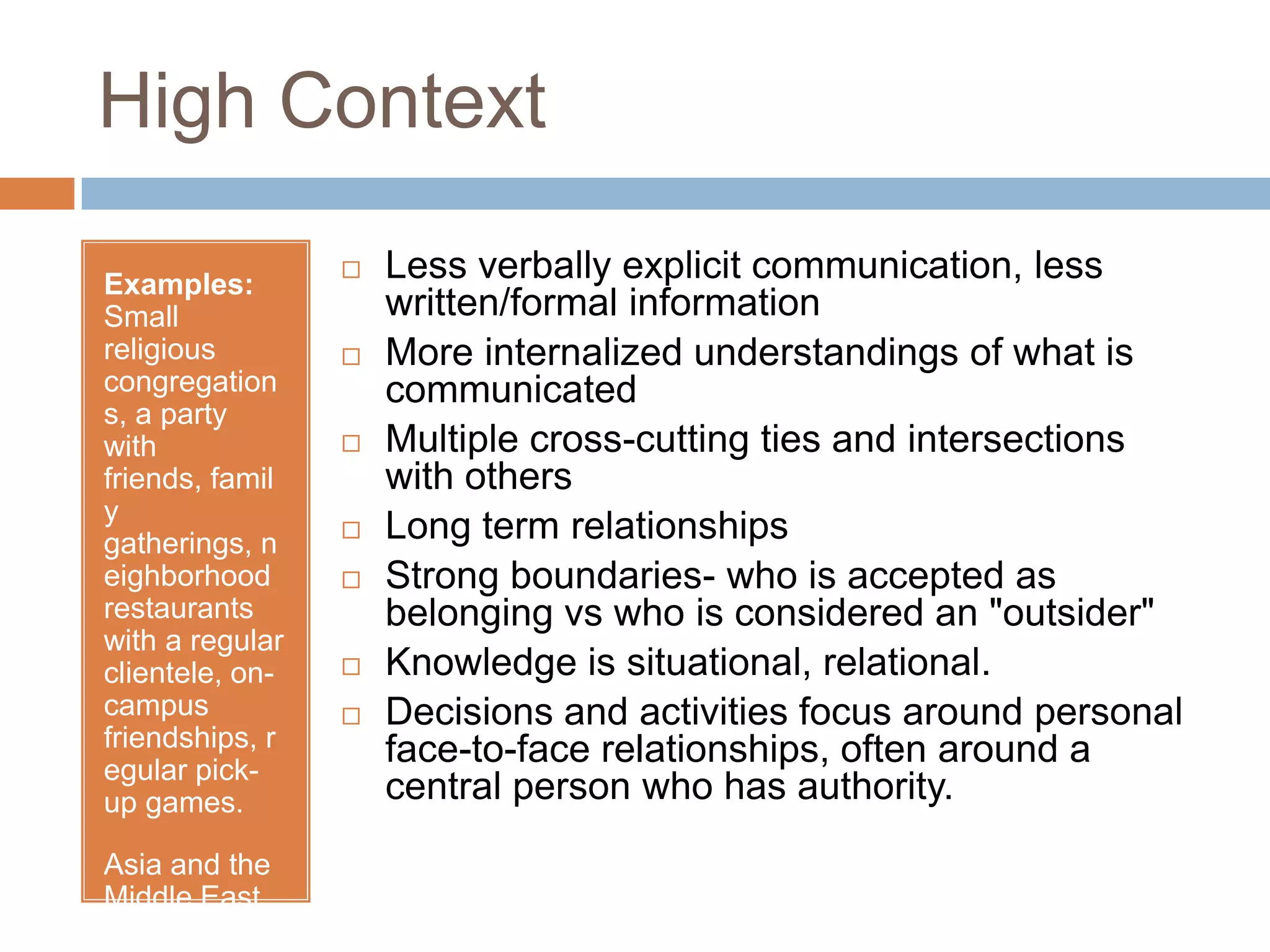 Multi Cultural Communication | PPTX