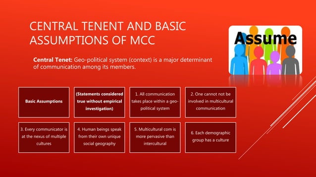 Multicultural communication theory_pptx | PPTX