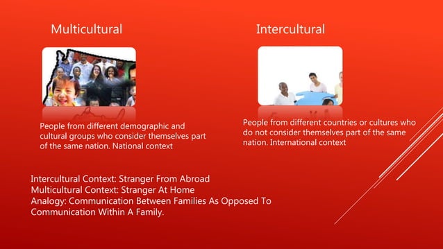 Multicultural communication theory_pptx | PPTX