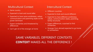 Multicultural communication theory_pptx | PPTX