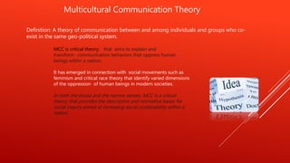 Multicultural communication theory_pptx | PPTX