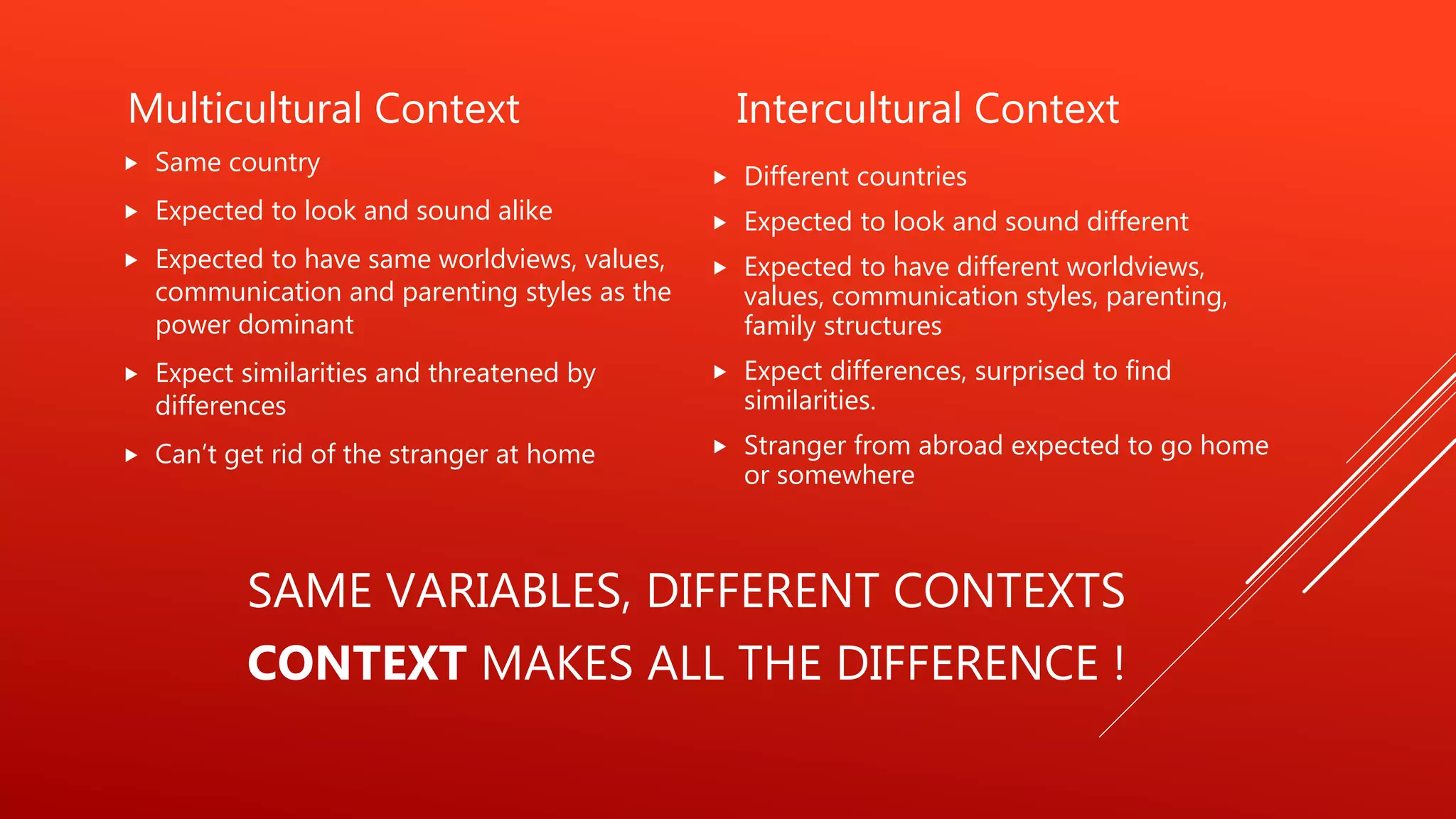 Multicultural communication theory_pptx | PPTX
