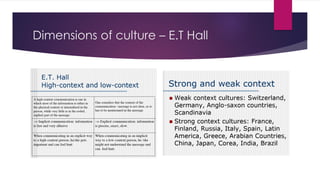 Multicultural differencies.pdf