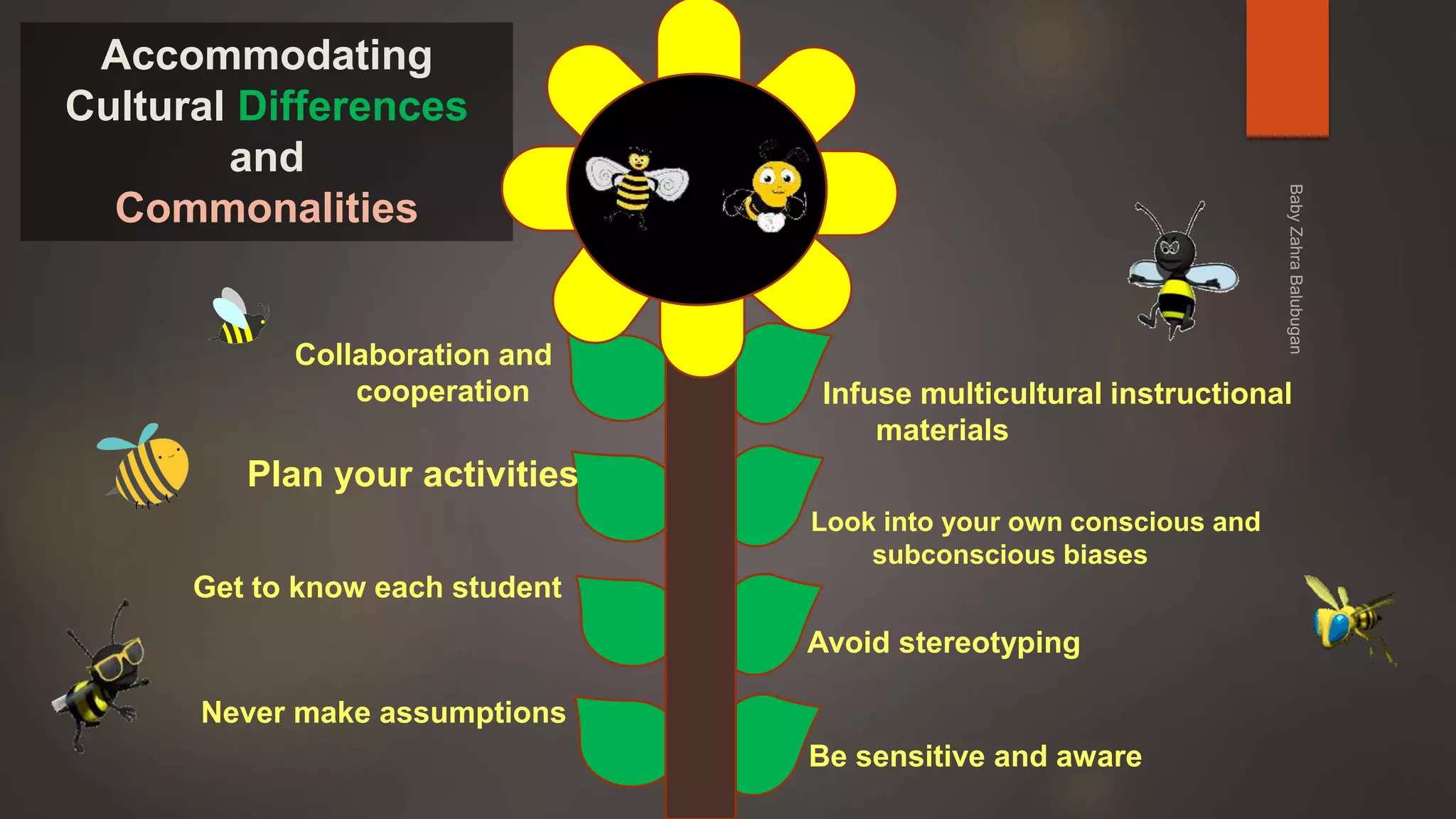 Multicultural Diversity in Education | PPTX