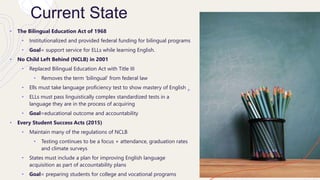 English Language Learners.pptx