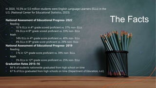 English Language Learners.pptx