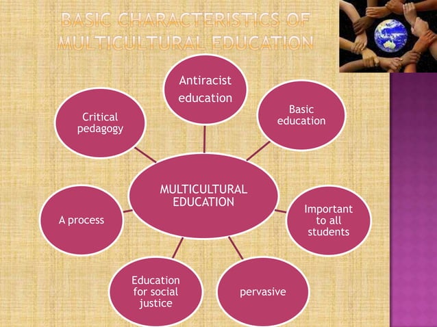 Multicultural Education and Cultural Lag | PPTX