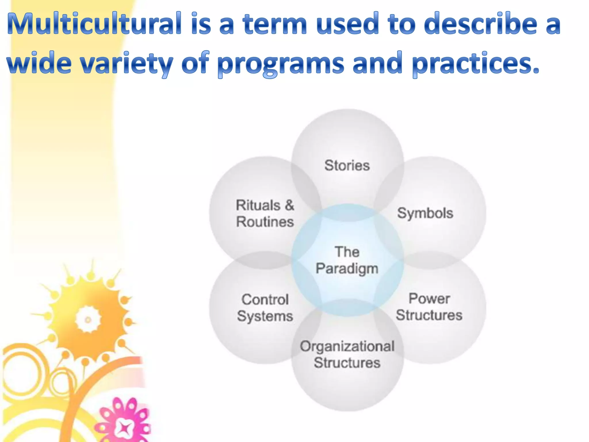 Multicultural Fair | PPT