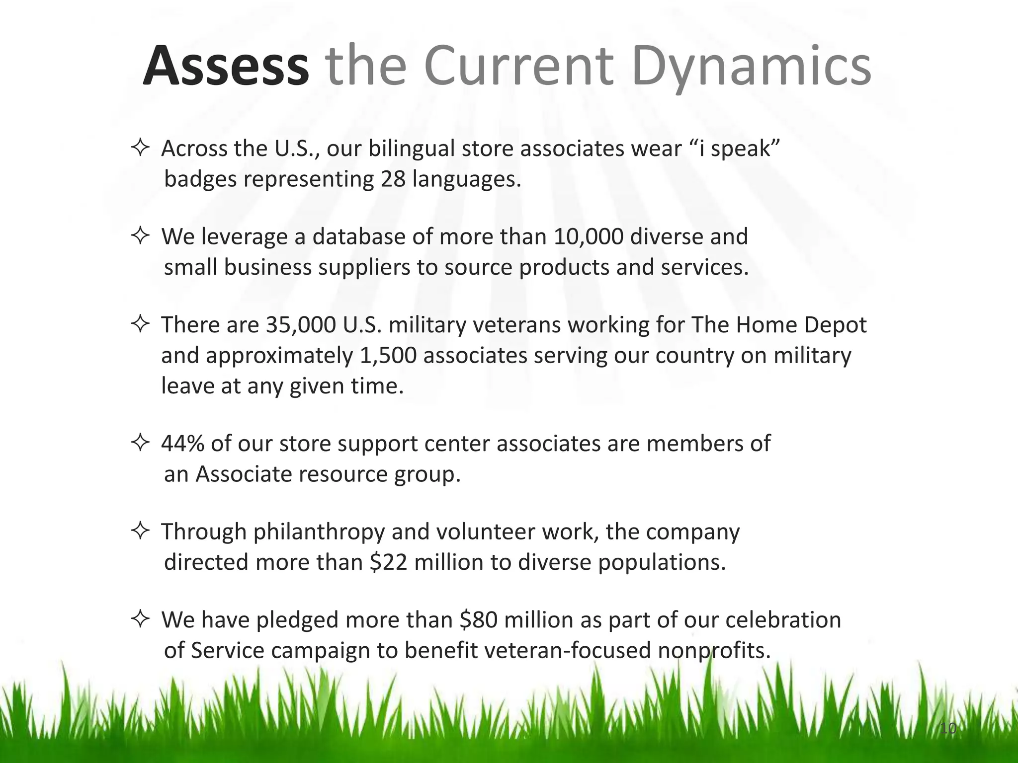 Multiculturalism and Diversity in the Workplace | PPTX