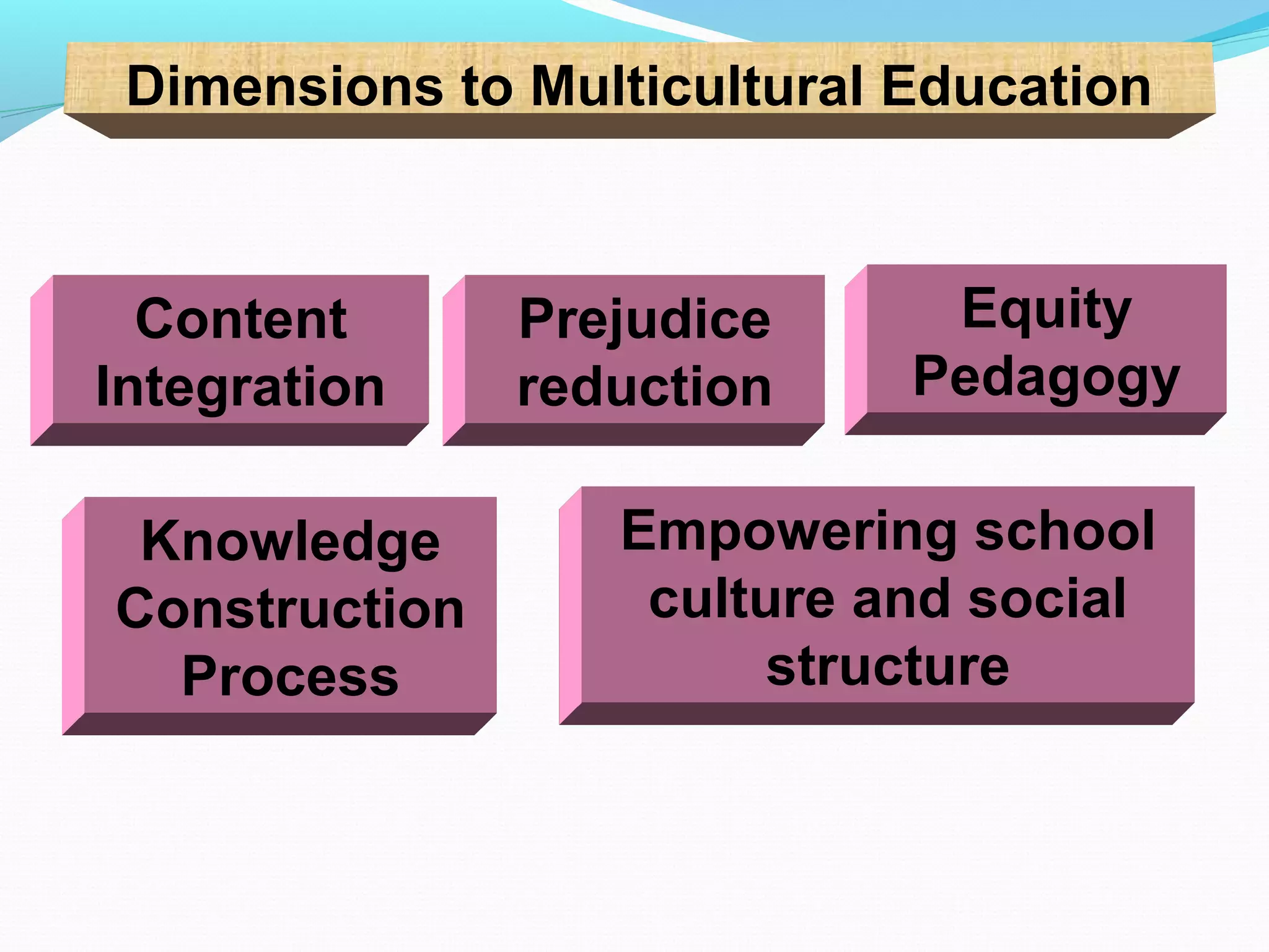 Multiculturalism | PPT