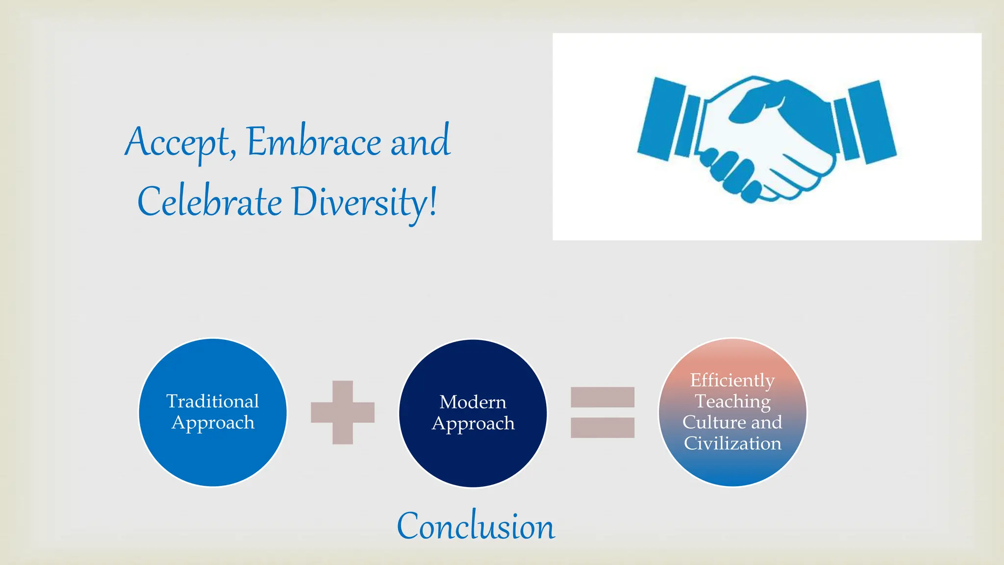 Multiculturalism in the UK and the USA. PPP | PPTX