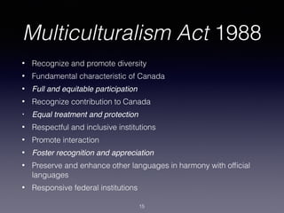 Mainstreaming Multiculturalism: Implementing Diversity and Inclusion | PPT