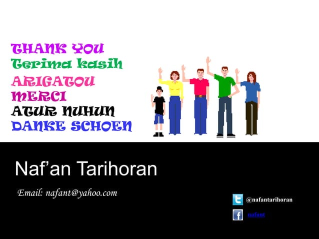 Multicultural perspective nafan | PPT