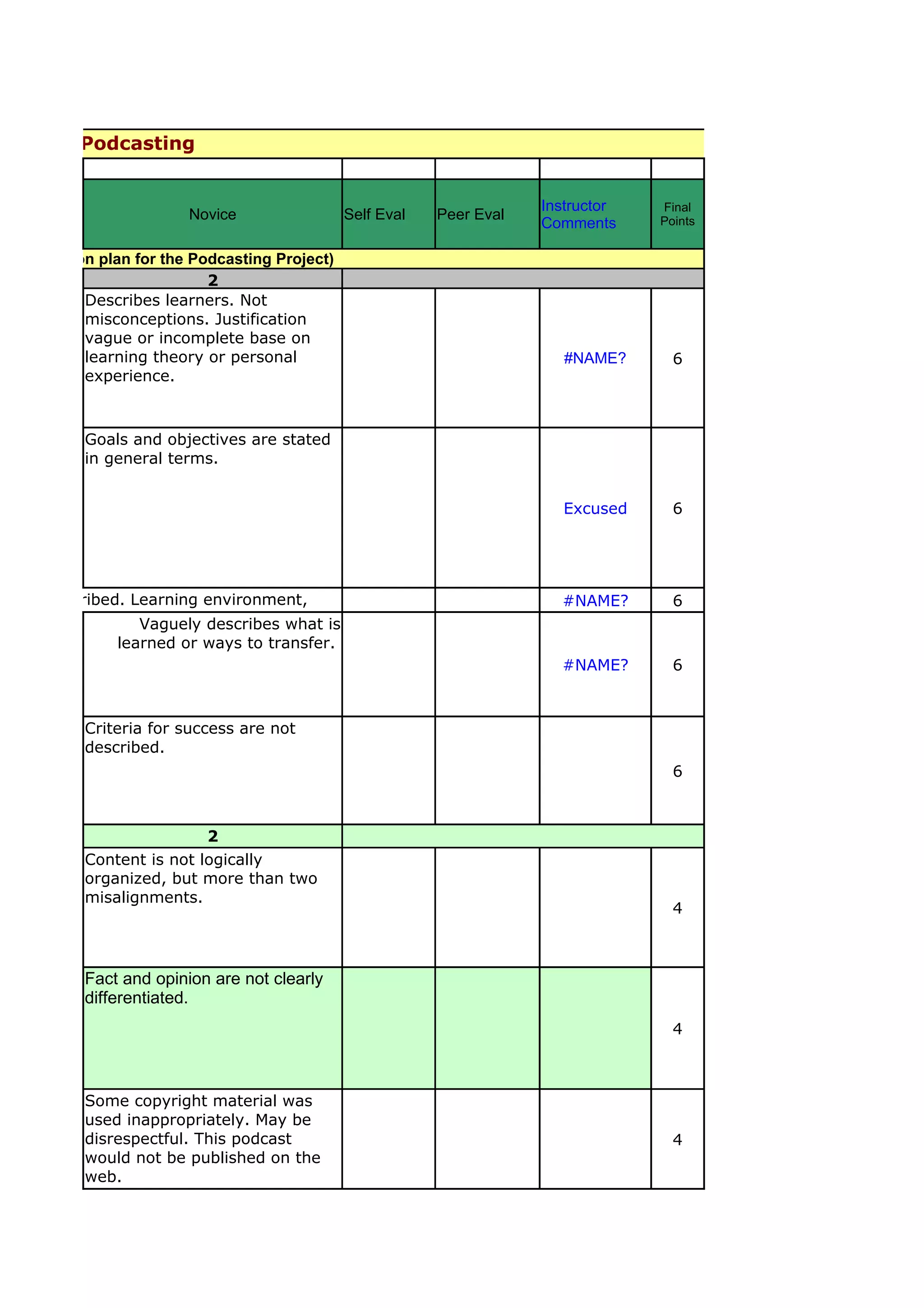 Multicultural Project Rubric | XLS