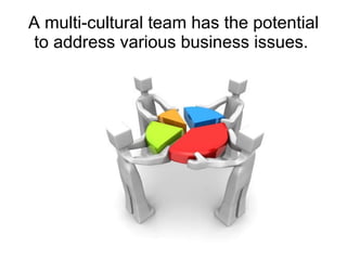 Multi Cultural Team Management | PPT